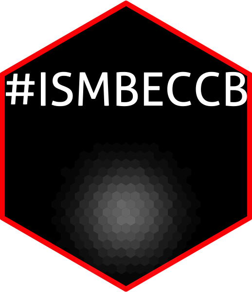 Package That Contains Twitter Data From ISMBECCB 2019 Conference 